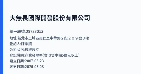 大無畏國際開發股份有限公司的照片-統編 28733053(新北市) 公司登記資料與營業項目詳細圖表