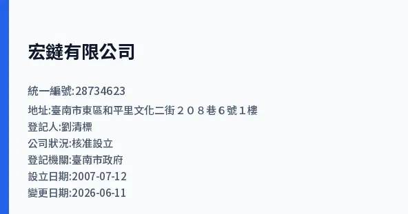 宏鐽有限公司的照片-統編 28734623(臺南市) 公司登記資料與營業項目詳細圖表