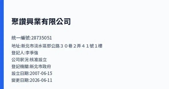 聚讚興業有限公司的照片-統編 28735051(新北市) 公司登記資料與營業項目詳細圖表