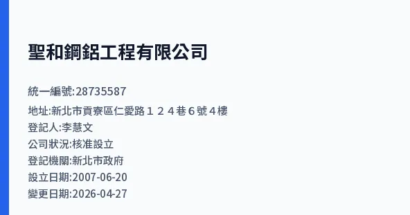 聖和鋼鋁工程有限公司的照片-統編 28735587(新北市) 公司登記資料與營業項目詳細圖表