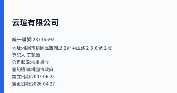 云瑄有限公司的照片-統編 28736592(桃園市) 公司登記資料與營業項目詳細圖表