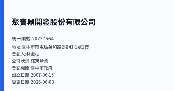 聚寶鼎開發股份有限公司的照片-統編 28737564(臺中市) 公司登記資料與營業項目詳細圖表