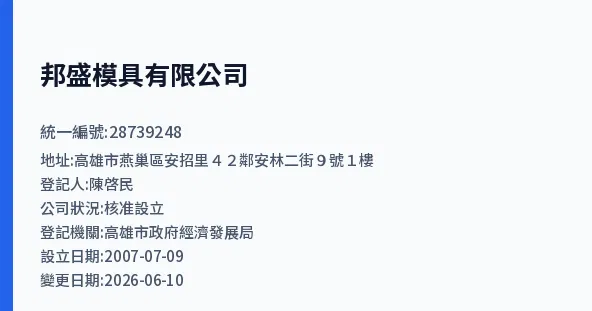 邦盛模具有限公司的照片-統編 28739248(高雄市) 公司登記資料與營業項目詳細圖表