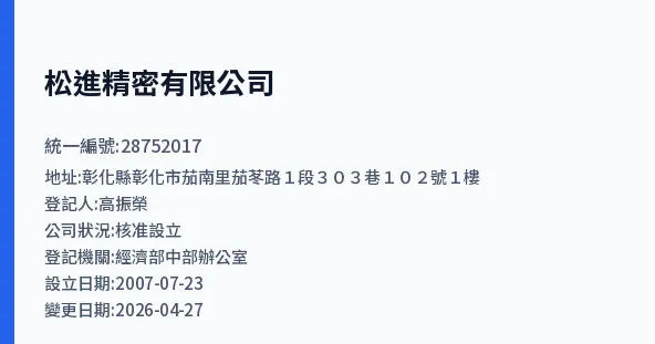 松進精密有限公司的照片-統編 28752017(彰化縣) 公司登記資料與營業項目詳細圖表