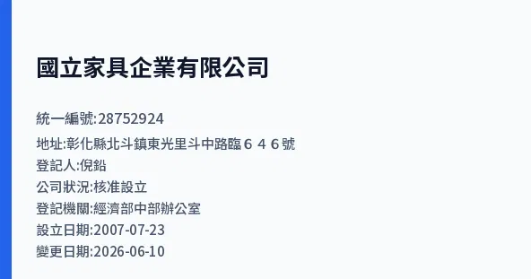 國立家具企業有限公司的照片-統編 28752924(彰化縣) 公司登記資料與營業項目詳細圖表