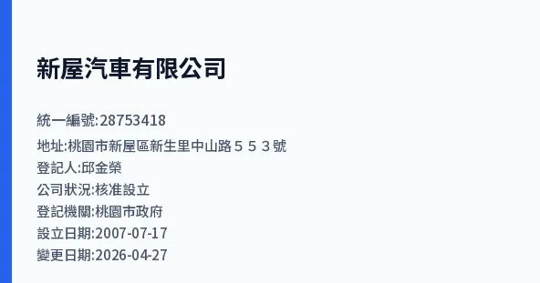 新屋汽車有限公司的照片-統編 28753418(桃園市) 公司登記資料與營業項目詳細圖表