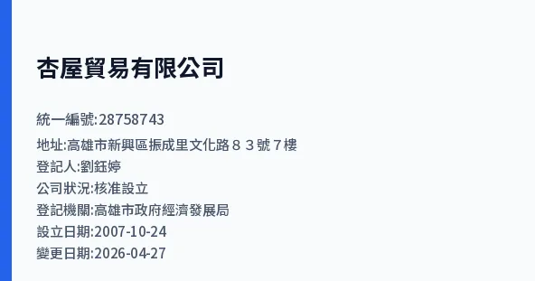 杏屋貿易有限公司的照片-統編 28758743(高雄市) 公司登記資料與營業項目詳細圖表