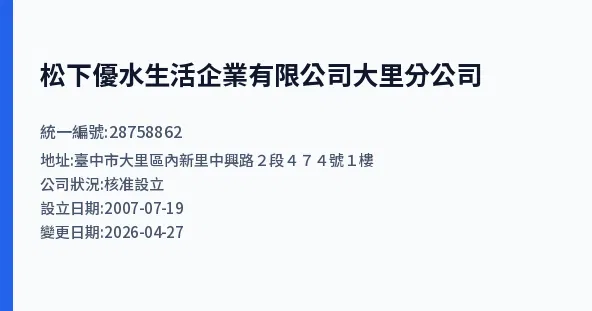 松下優水生活企業有限公司大里分公司的照片-統編 28758862(臺中市) 公司登記資料與營業項目詳細圖表