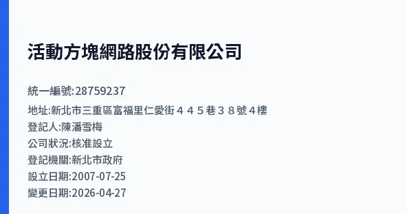 活動方塊網路股份有限公司的照片-統編 28759237(新北市) 公司登記資料與營業項目詳細圖表