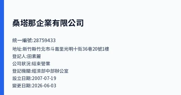 桑塔那企業有限公司的照片-統編 28759433(新竹縣) 公司登記資料與營業項目詳細圖表