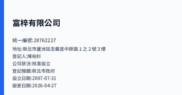 富梓有限公司的照片-統編 28762227(新北市) 公司登記資料與營業項目詳細圖表