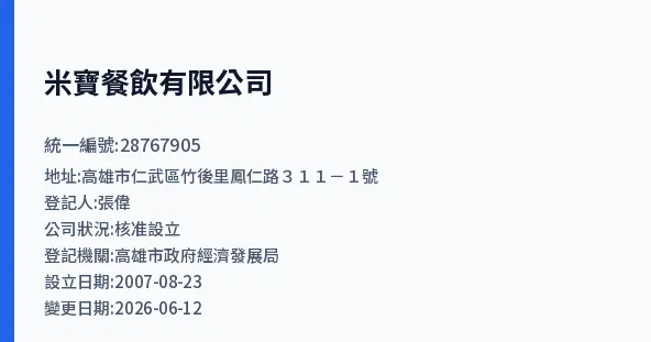 米寶餐飲有限公司的照片-統編 28767905(高雄市) 公司登記資料與營業項目詳細圖表