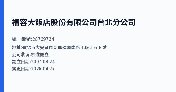 福容大飯店股份有限公司台北分公司的照片-統編 28769734(臺北市) 公司登記資料與營業項目詳細圖表