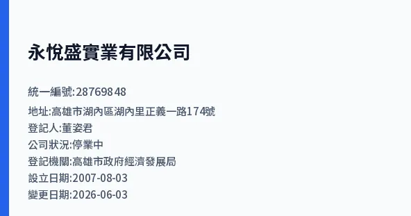 永悅盛實業有限公司的照片-統編 28769848(高雄市) 公司登記資料與營業項目詳細圖表