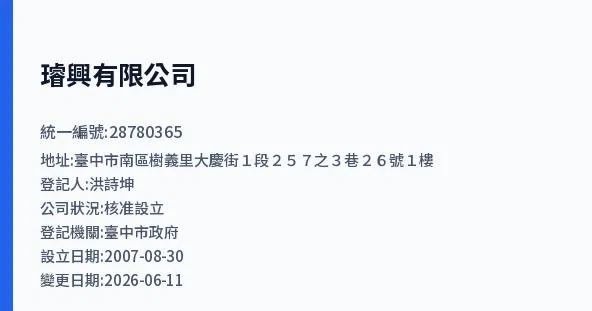 璿興有限公司的照片-統編 28780365(臺中市) 公司登記資料與營業項目詳細圖表