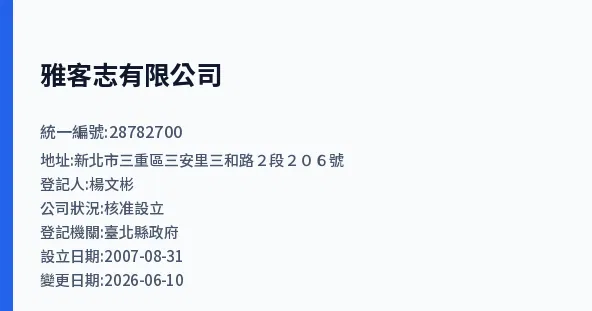 雅客志有限公司的照片-統編 28782700(新北市) 公司登記資料與營業項目詳細圖表