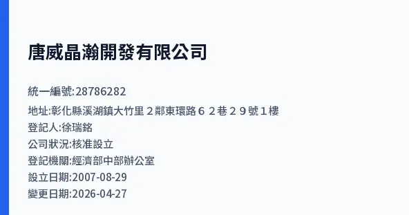 唐威晶瀚開發有限公司的照片-統編 28786282(彰化縣) 公司登記資料與營業項目詳細圖表