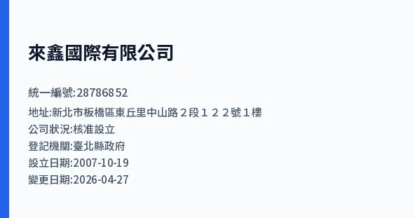 來鑫國際有限公司的照片-統編 28786852(新北市) 公司登記資料與營業項目詳細圖表