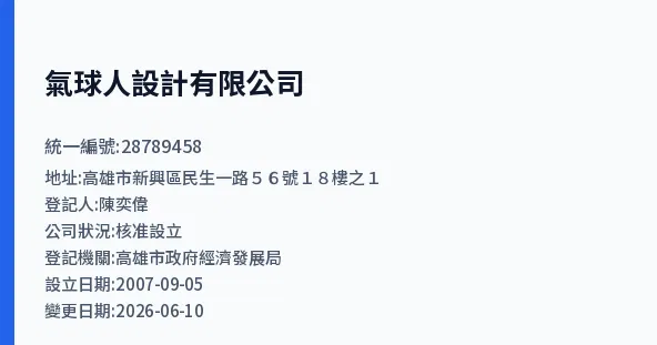 氣球人設計有限公司的照片-統編 28789458(高雄市) 公司登記資料與營業項目詳細圖表