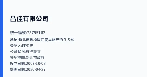 昌佳有限公司的照片-統編 28795162(新北市) 公司登記資料與營業項目詳細圖表