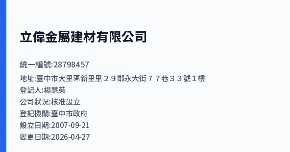 立偉金屬建材有限公司的照片-統編 28798457(臺中市) 公司登記資料與營業項目詳細圖表