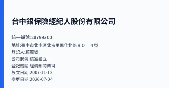 台中銀保險經紀人股份有限公司的照片-統編 28799300(臺中市) 公司登記資料與營業項目詳細圖表