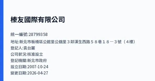 榛友國際有限公司的照片-統編 28799358(新北市) 公司登記資料與營業項目詳細圖表