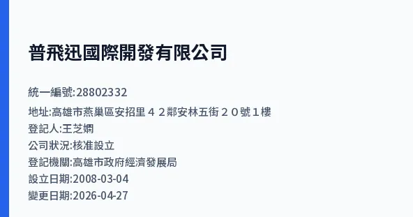 普飛迅國際開發有限公司的照片-統編 28802332(高雄市) 公司登記資料與營業項目詳細圖表
