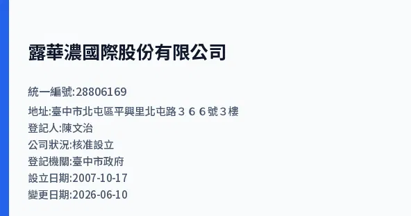 露華濃國際股份有限公司的照片-統編 28806169(臺中市) 公司登記資料與營業項目詳細圖表