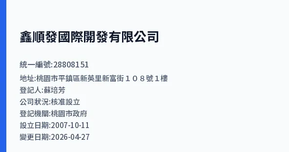 鑫順發國際開發有限公司的照片-統編 28808151(桃園市) 公司登記資料與營業項目詳細圖表