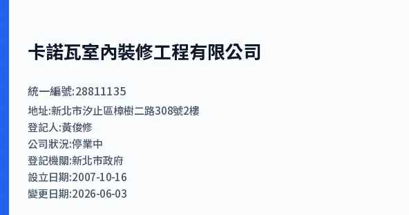 卡諾瓦室內裝修工程有限公司的照片-統編 28811135(新北市) 公司登記資料與營業項目詳細圖表