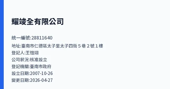 耀竣全有限公司的照片-統編 28811640(臺南市) 公司登記資料與營業項目詳細圖表