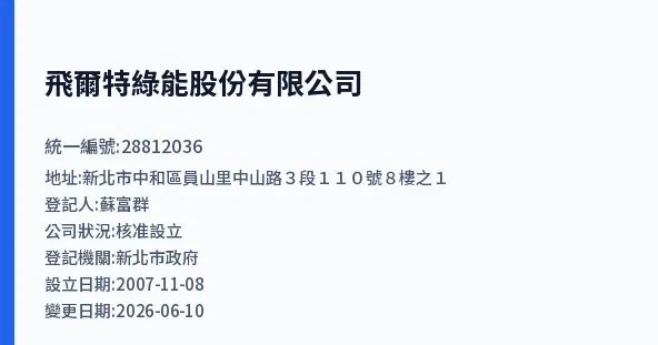 飛爾特綠能股份有限公司的照片-統編 28812036(新北市) 公司登記資料與營業項目詳細圖表