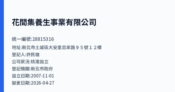 花間集養生事業有限公司的照片-統編 28815316(新北市) 公司登記資料與營業項目詳細圖表