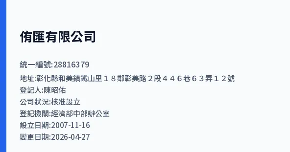 侑匯有限公司的照片-統編 28816379(彰化縣) 公司登記資料與營業項目詳細圖表