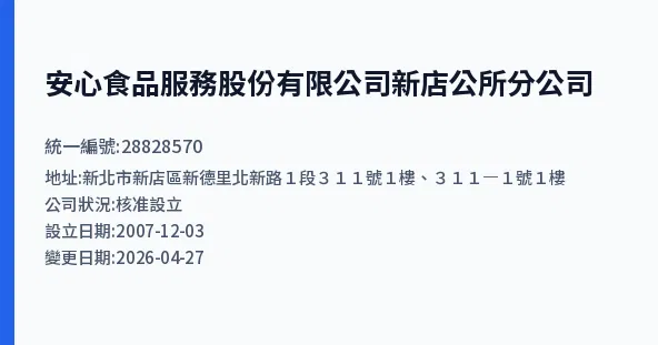 安心食品服務股份有限公司新店公所分公司的照片-統編 28828570(新北市) 公司登記資料與營業項目詳細圖表