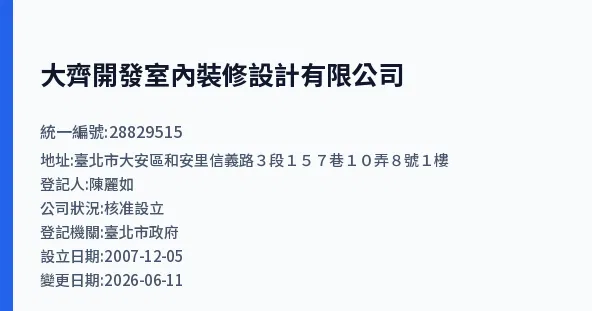 大齊開發室內裝修設計有限公司的照片-統編 28829515(臺北市) 公司登記資料與營業項目詳細圖表