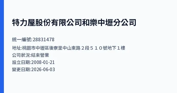 特力屋股份有限公司和樂中壢分公司的照片-統編 28831478(桃園市) 公司登記資料與營業項目詳細圖表