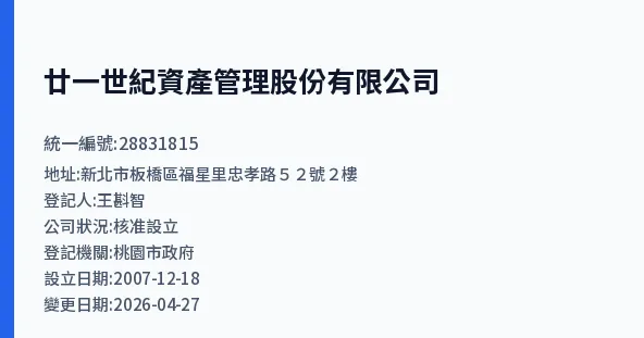 廿一世紀資產管理股份有限公司的照片-統編 28831815(新北市) 公司登記資料與營業項目詳細圖表