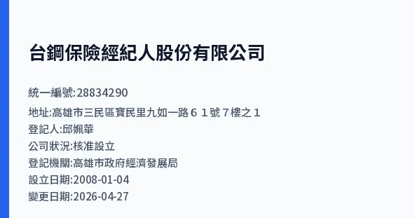 台鋼保險經紀人股份有限公司的照片-統編 28834290(高雄市) 公司登記資料與營業項目詳細圖表