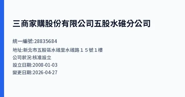 三商家購股份有限公司五股水碓分公司的照片-統編 28835684(新北市) 公司登記資料與營業項目詳細圖表