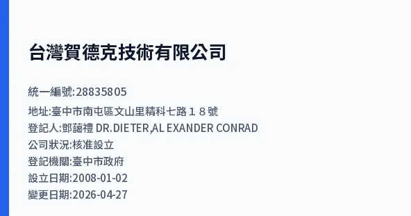 台灣賀德克技術有限公司的照片-統編 28835805(臺中市) 公司登記資料與營業項目詳細圖表