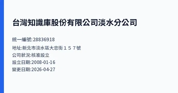 台灣知識庫股份有限公司淡水分公司的照片-統編 28836918(新北市) 公司登記資料與營業項目詳細圖表