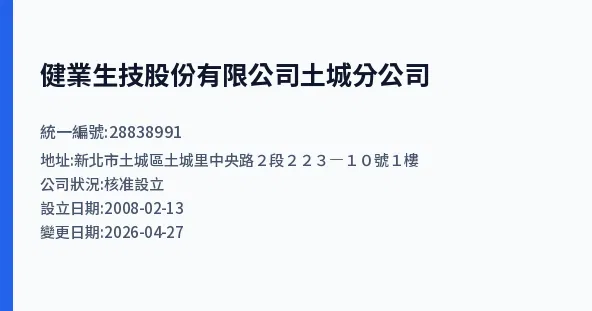 健業生技股份有限公司土城分公司的照片-統編 28838991(新北市) 公司登記資料與營業項目詳細圖表
