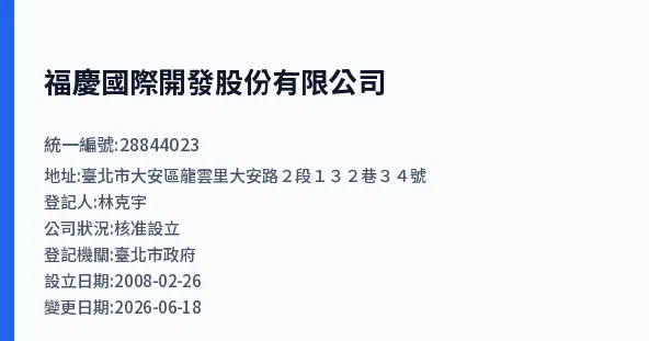 福慶國際開發股份有限公司的照片-統編 28844023(臺北市) 公司登記資料與營業項目詳細圖表