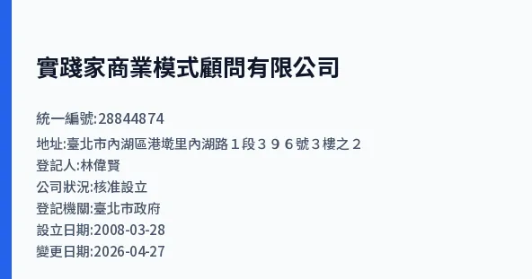 實踐家商業模式顧問有限公司的照片-統編 28844874(臺北市) 公司登記資料與營業項目詳細圖表