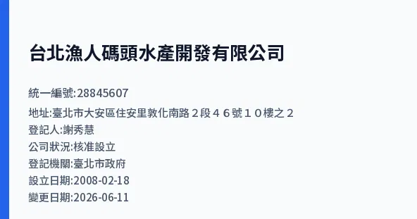 台北漁人碼頭水產開發有限公司的照片-統編 28845607(臺北市) 公司登記資料與營業項目詳細圖表