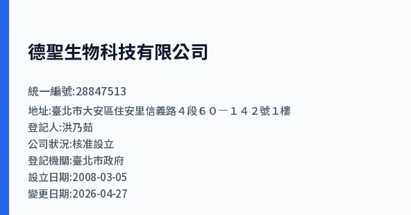 德聖生物科技有限公司的照片-統編 28847513(臺北市) 公司登記資料與營業項目詳細圖表