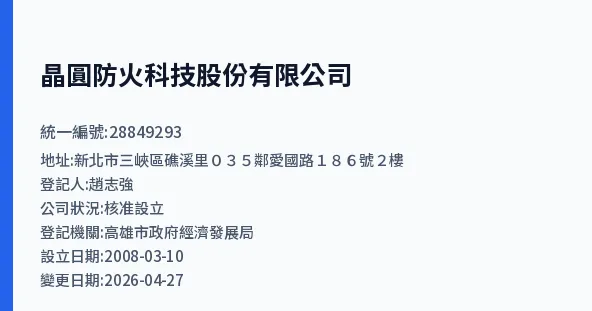 晶圓防火科技股份有限公司的照片-統編 28849293(新北市) 公司登記資料與營業項目詳細圖表