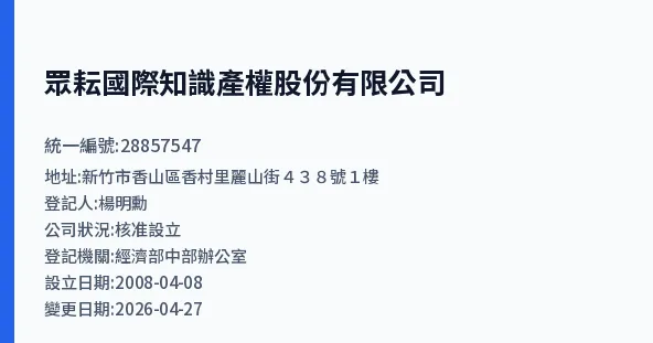 眾耘國際知識產權股份有限公司的照片-統編 28857547(新竹市) 公司登記資料與營業項目詳細圖表